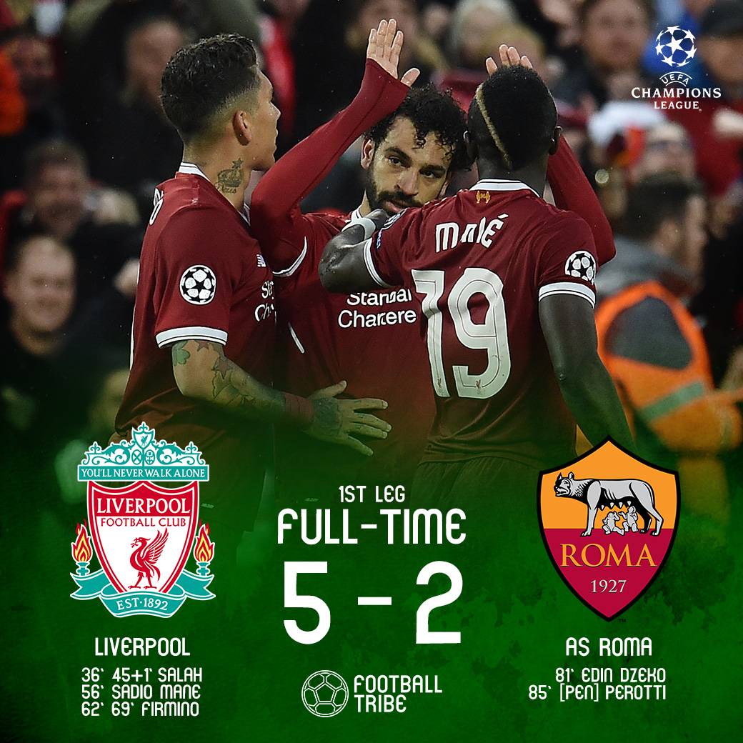 ليفربول يتغلب على روما وصلاح يكسر المزيد من الأرقام – Football Tribe Arabia