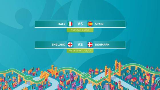 Euro 2020 semi-final draw: England and Denmark will play for a place in ...