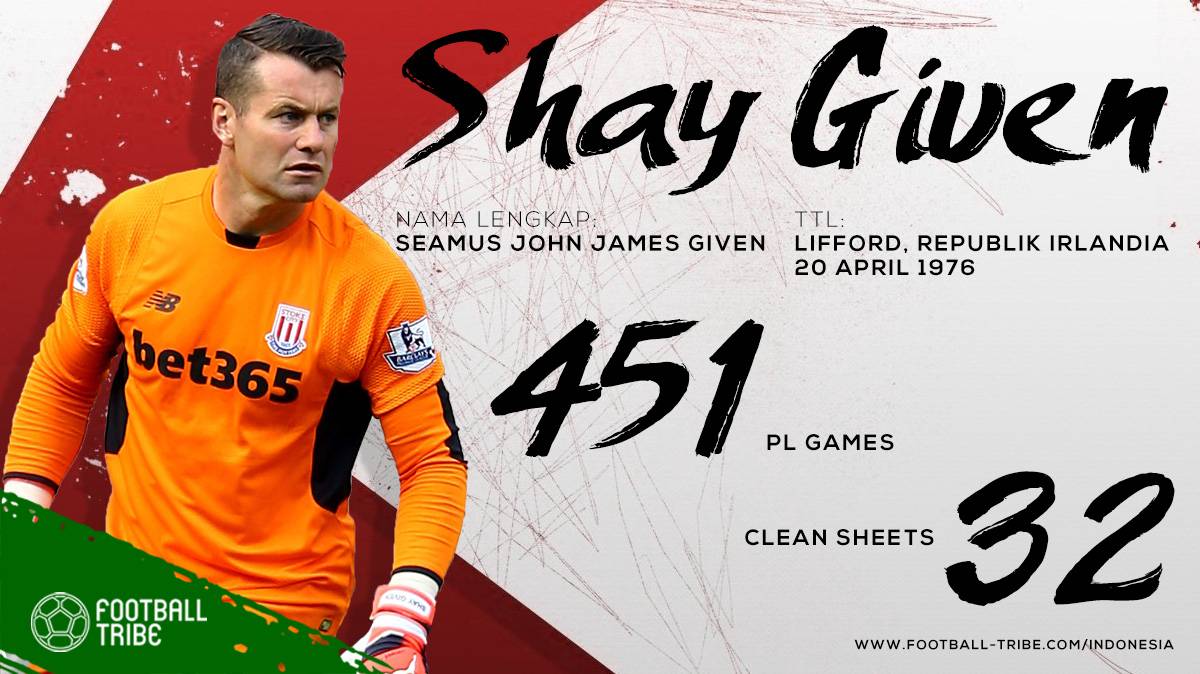 Selamat Ulang Tahun, Shay Given! | Football Tribe Indonesia