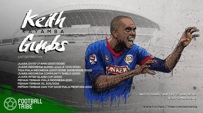 Keith ‘Kayamba’ Gumbs: Satu Gol, Satu Selebrasi | Football Tribe Indonesia