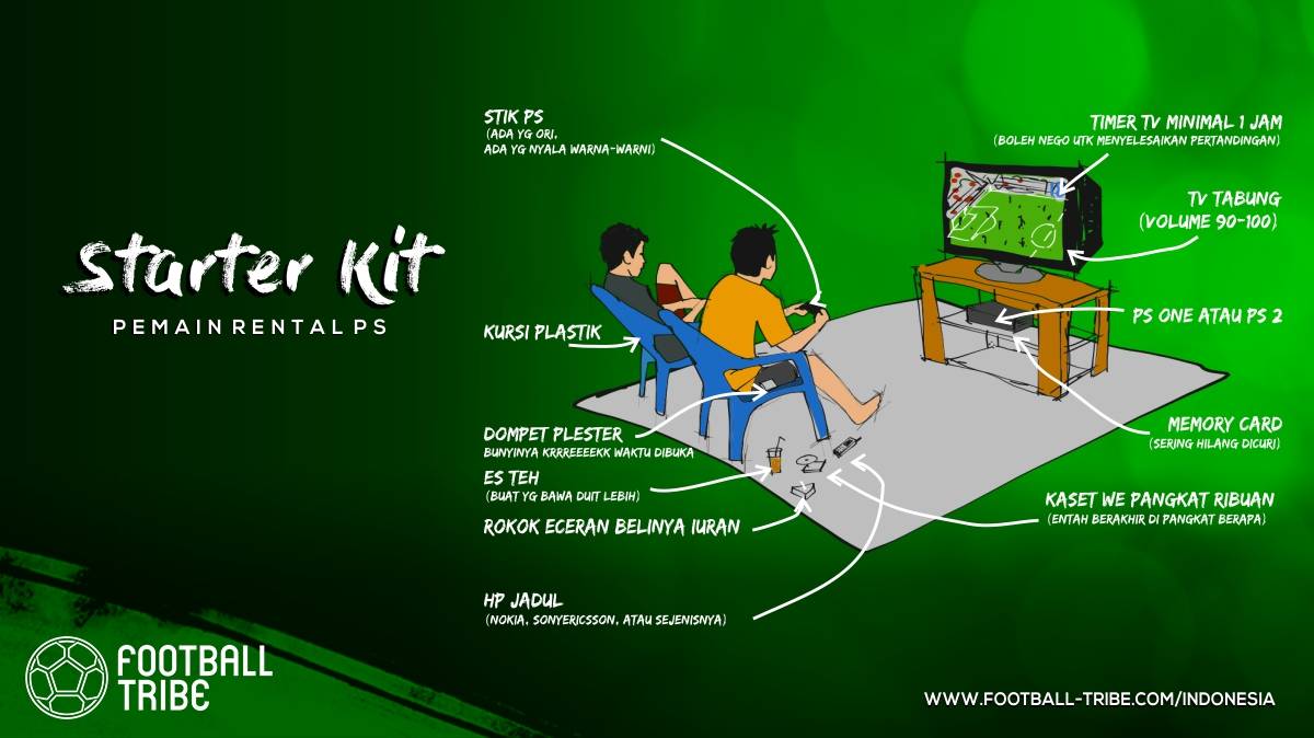 Winning Eleven dan Starter Kit Para Umatnya di Rental PlayStation ...