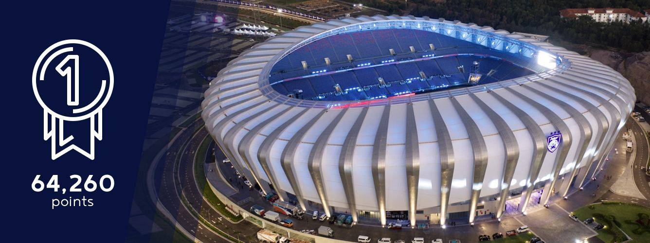 Peminat JDT bantu Stadium Sultan Ibrahim menang Stadium of the Year ...